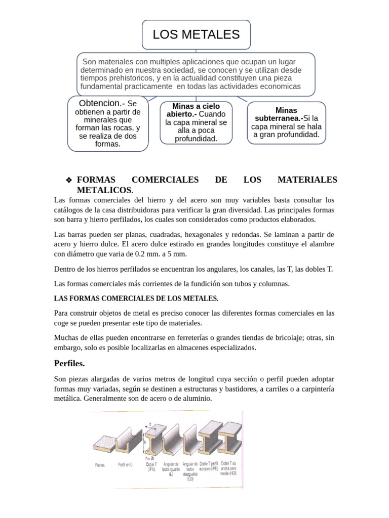 FORMAS COMERCIALES DE LOS MATERIALES METALICOS | PDF