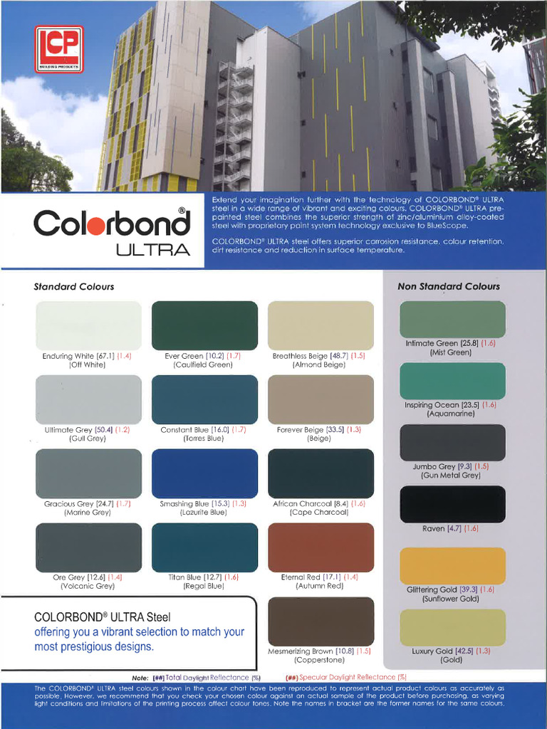 LCP-New Colorbond Chart | PDF