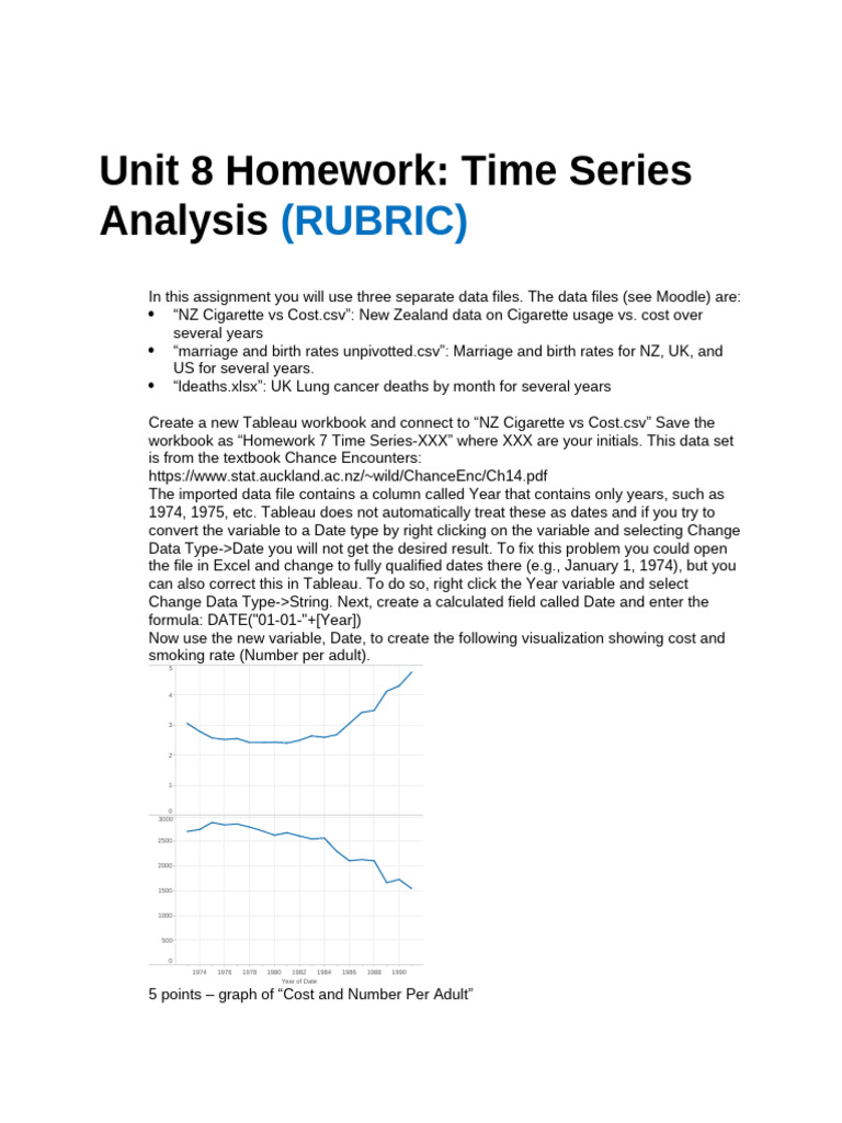 Unit 8 Homework - Time Series Analysis RUBRIC | PDF