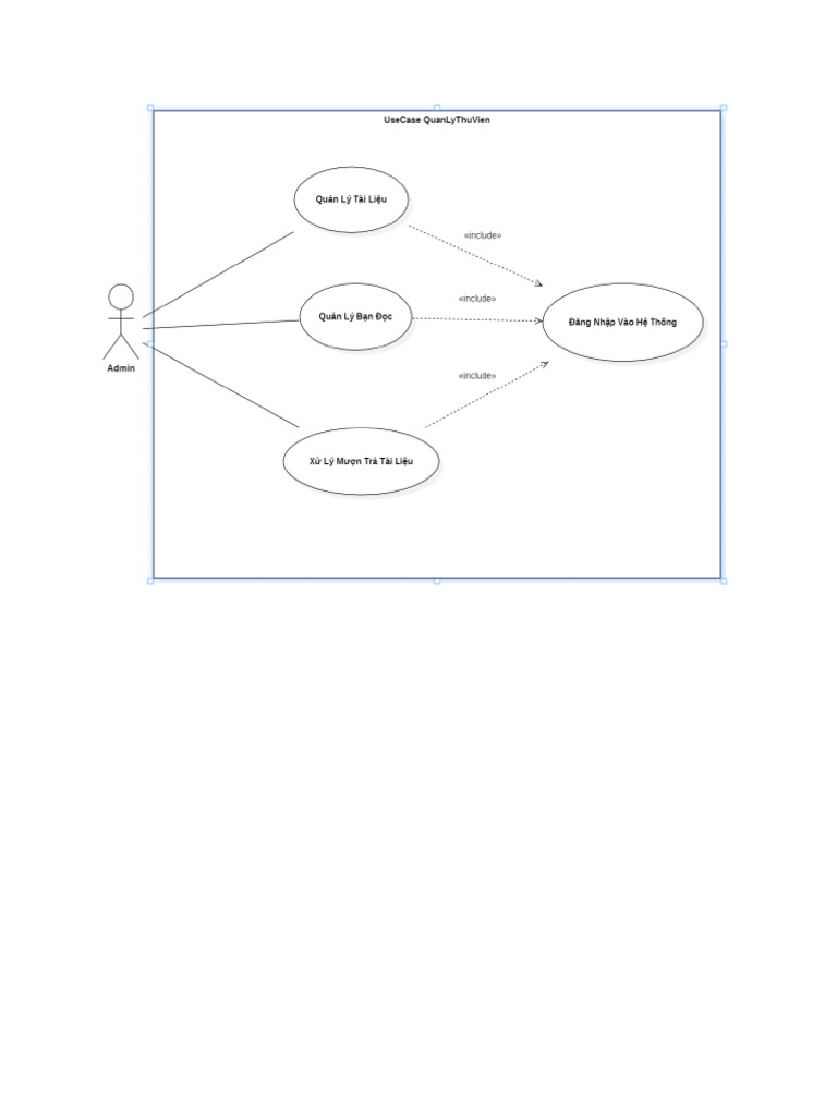 Answer Question 1 | PDF