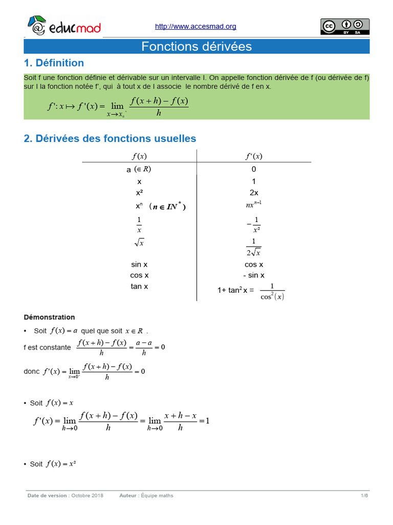 Fonctions Dérivées Et Opérations | PDF