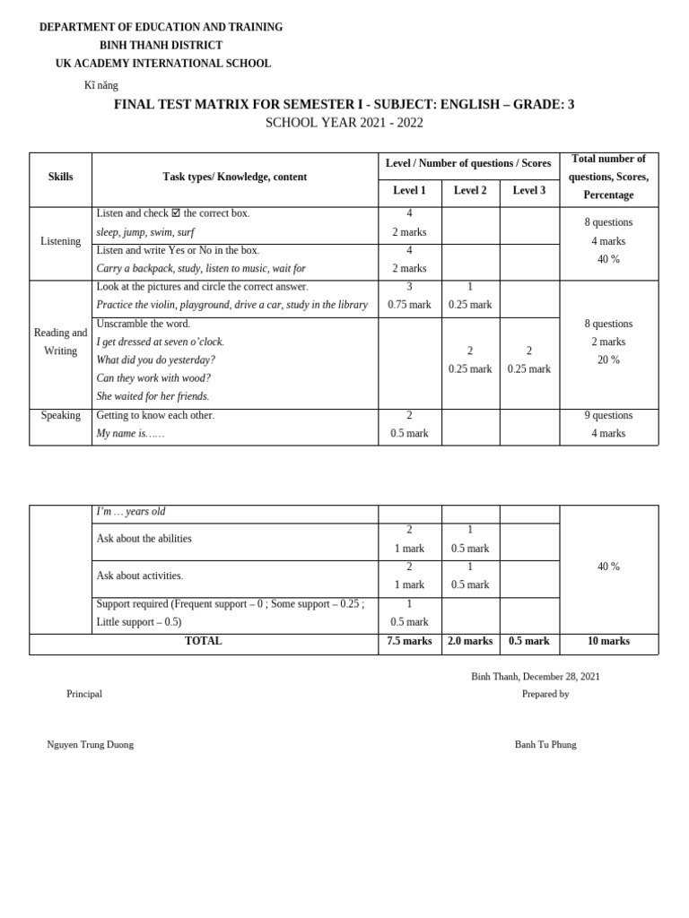 Matrix - English 3 - Sem 1 | PDF