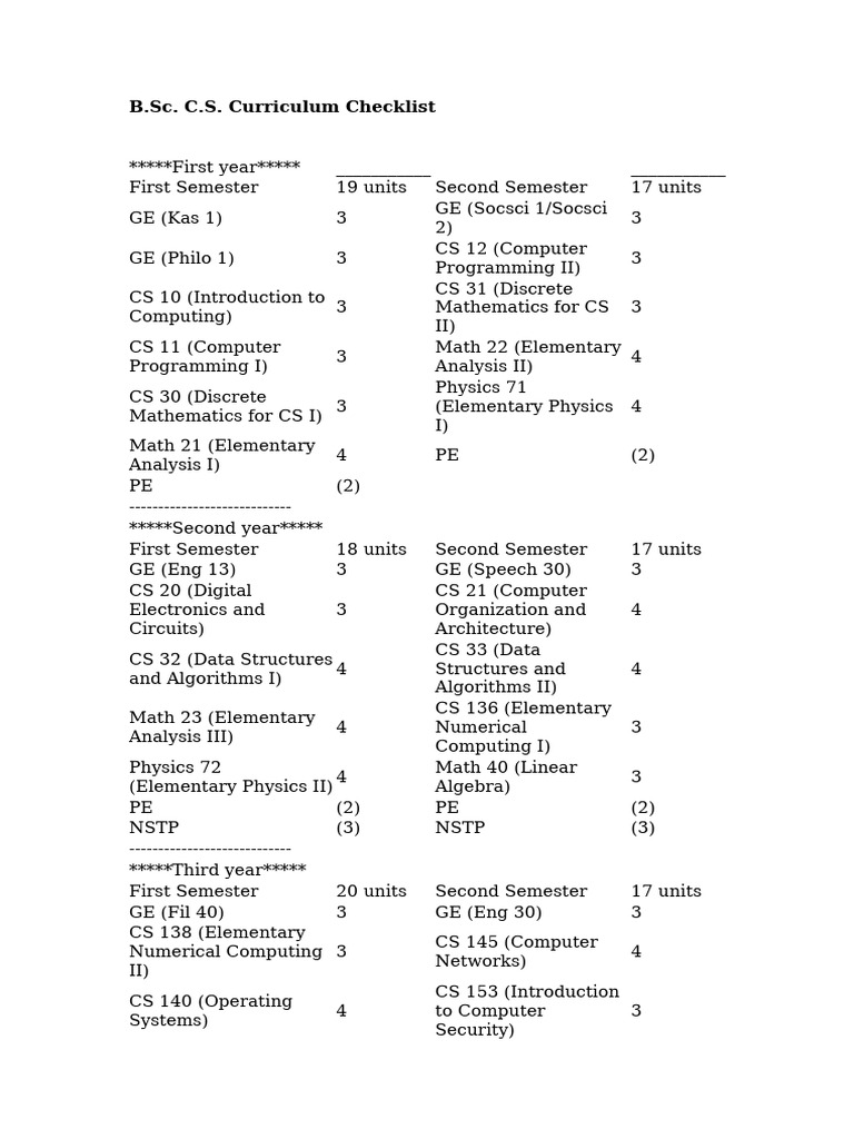 Python Project Ideas Categorized By Skill Level Pdf 8993