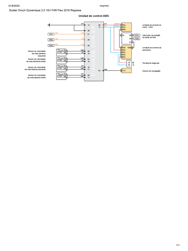 Manual Renault Duster Megane 2.0 16v f4r Rs Ecu Ems 3125 2016 Abs ...