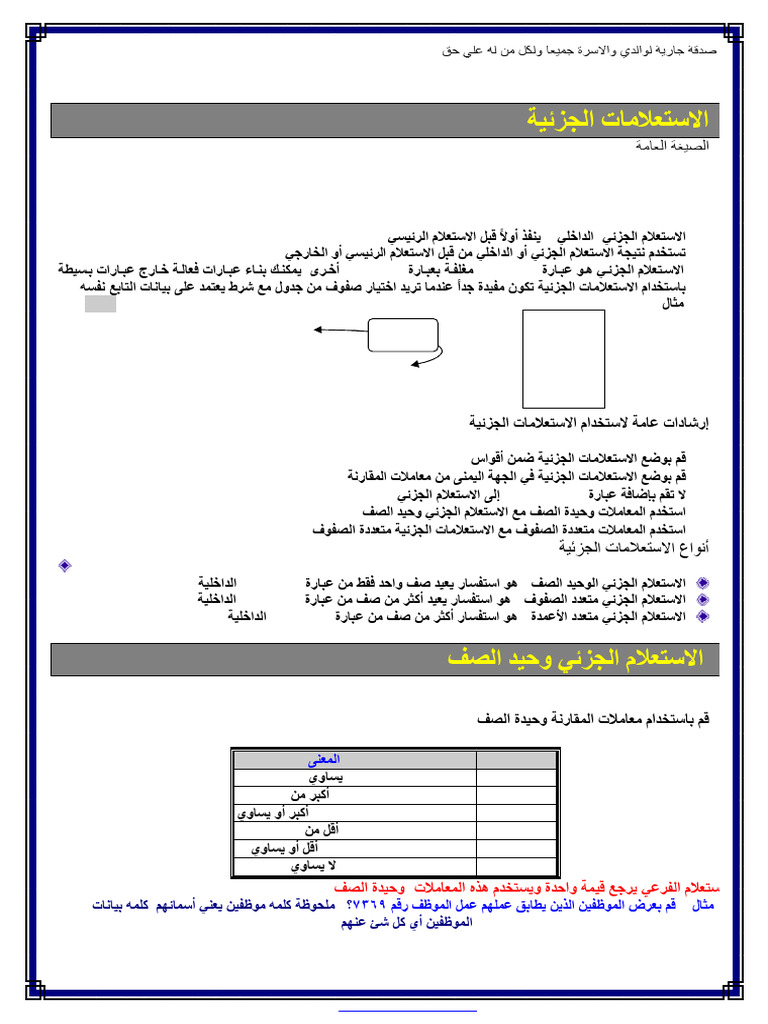 LESSON - 5 - Sub Queries | PDF