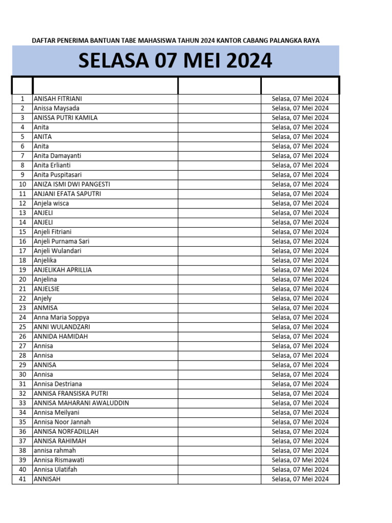 Selasa 07 Mei 2024 | PDF