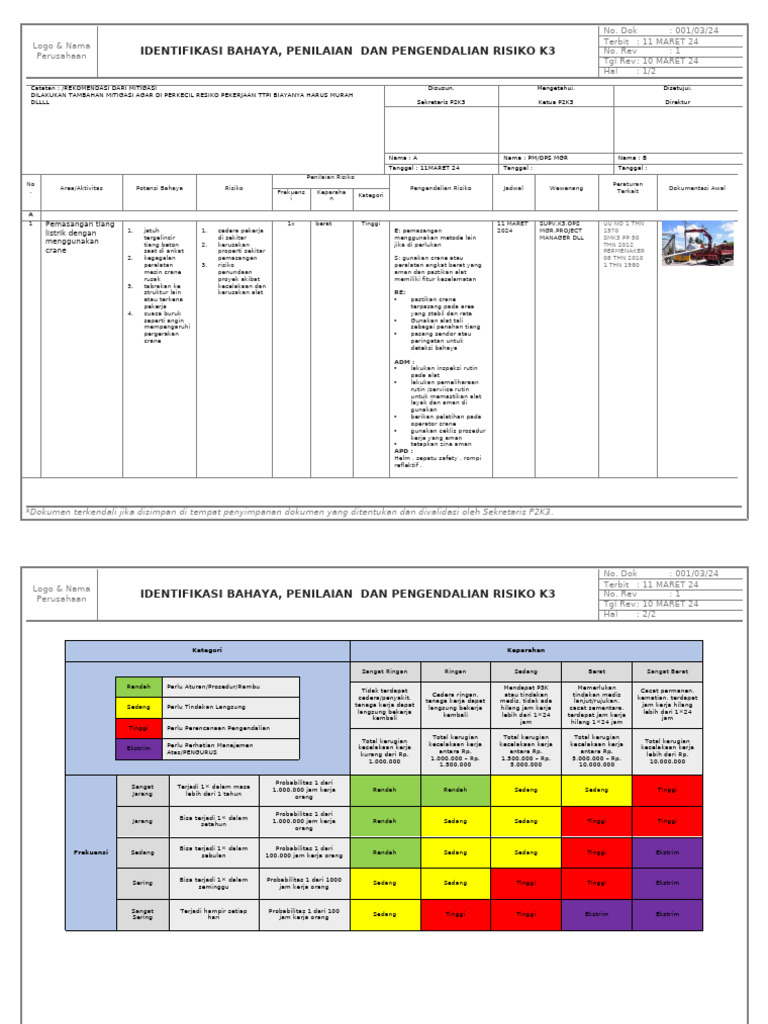 Contoh IPBR K3 | PDF