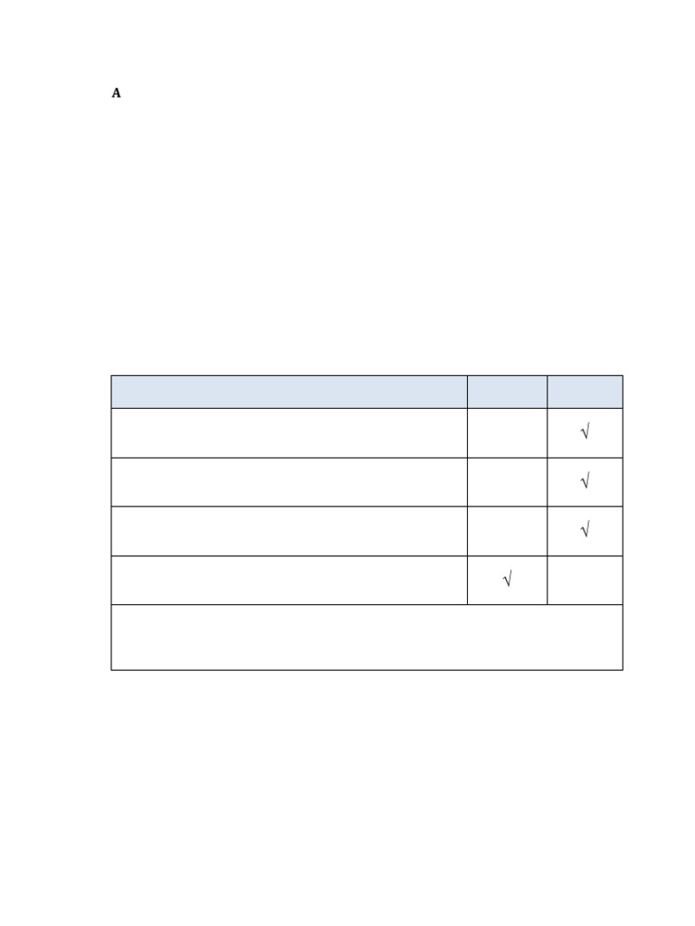 Contoh Menyusun KKTP | PDF