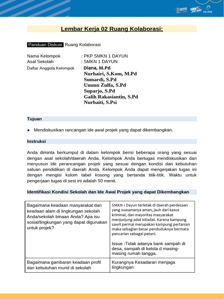 LK 02 Ruang Kolaborasi | PDF