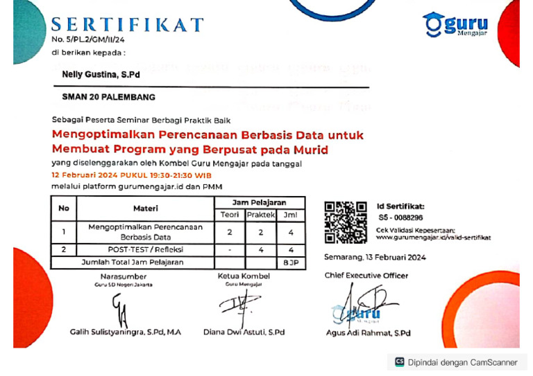 Sert - Praktikbaikguru Mengajar 4poin 12feb | PDF