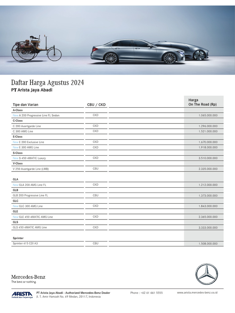 (MDN) Pricelist Mercedes-Benz August 2024 (AJM) | PDF