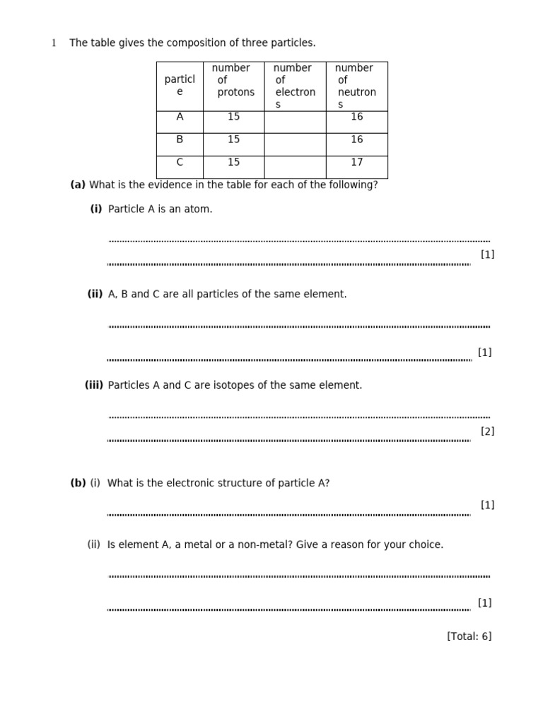 Atomic Structure & The Periodic Table 1 QP | PDF | Proton | Atoms