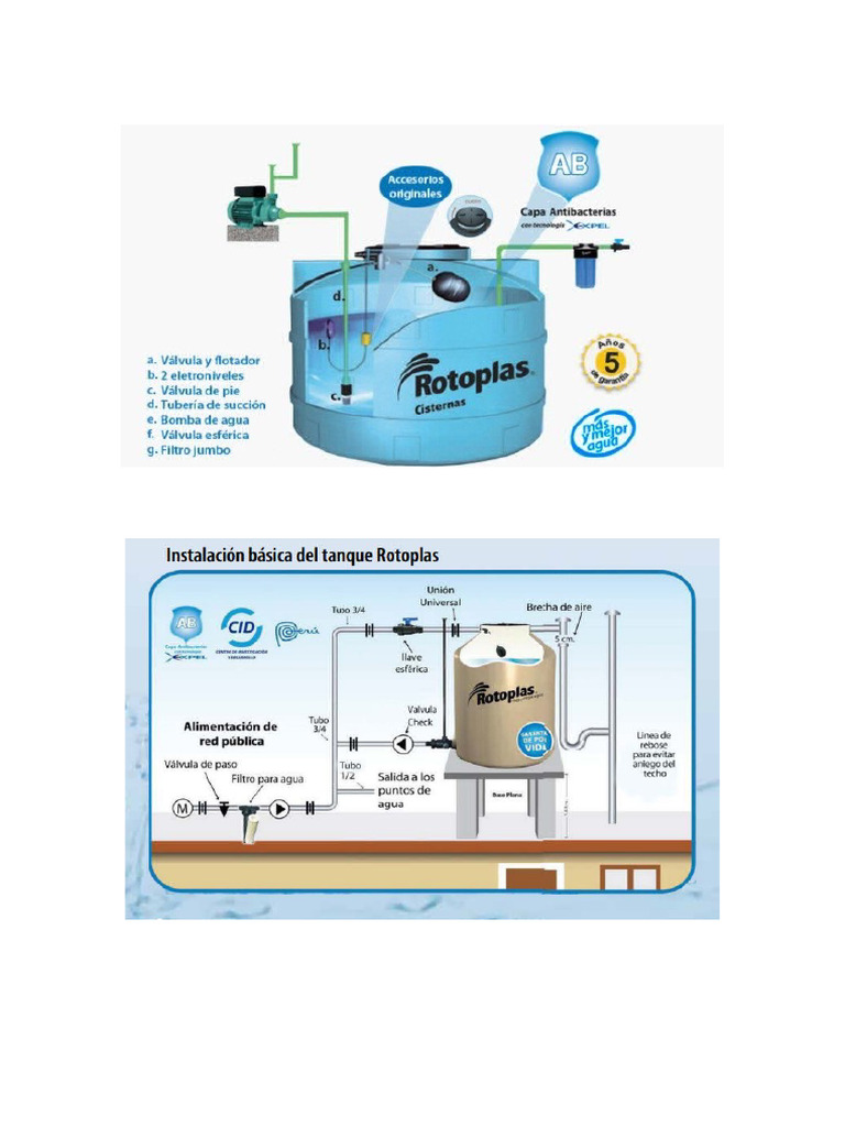 Doc1 tanque elevado | PDF