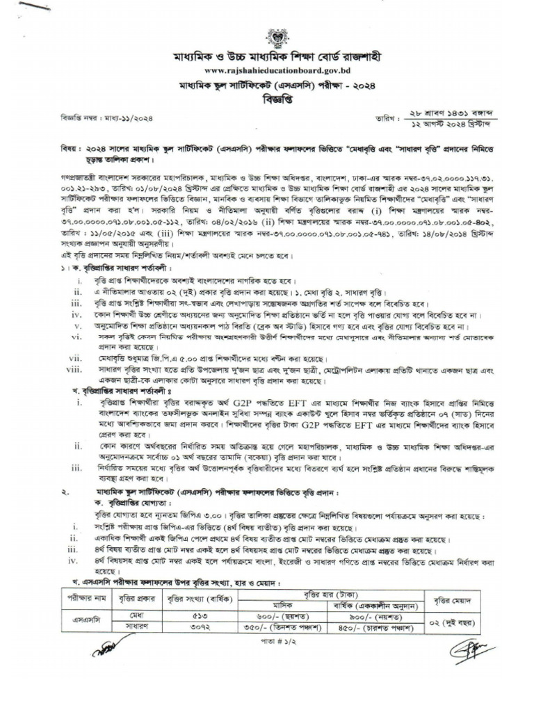 SSC 2024 Stipend | PDF