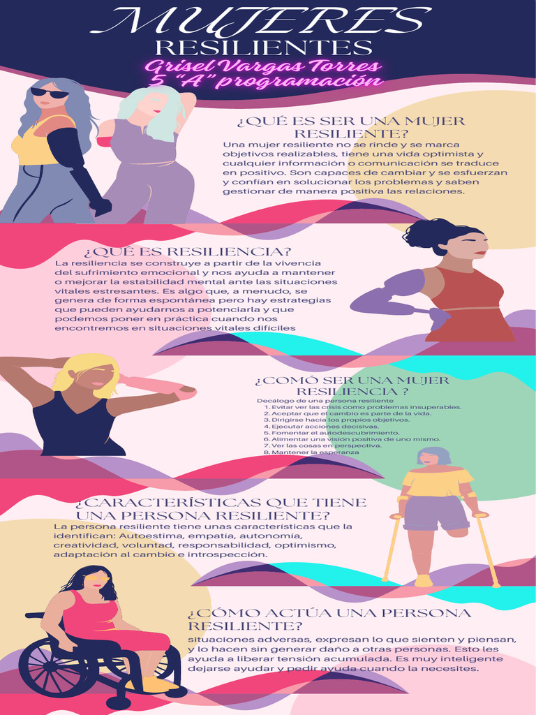 Dark Blue and Pink Modern Women With Disabilities Infographic | PDF ...