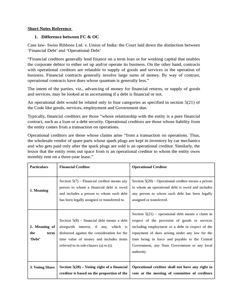 Short Notes Reference Company law and IBC | PDF