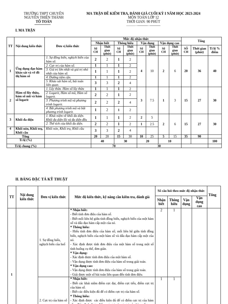 Ma trận KTCK I K12 (2023-2024) | PDF
