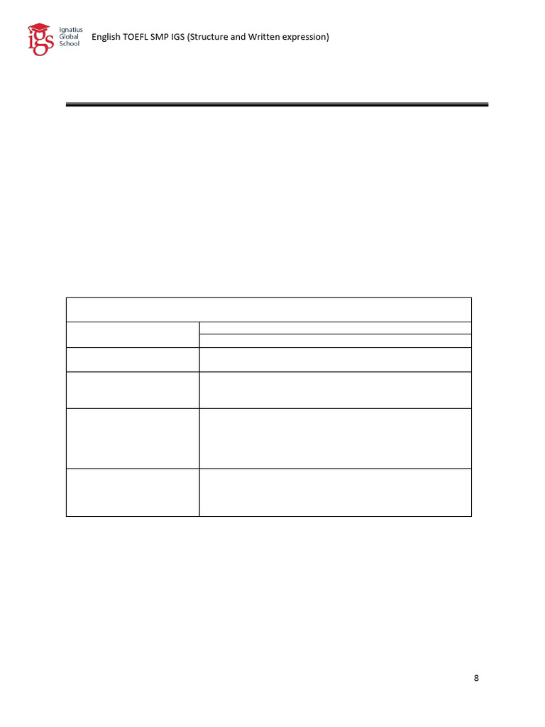 Skill 1:: Structure and Written Expression | PDF