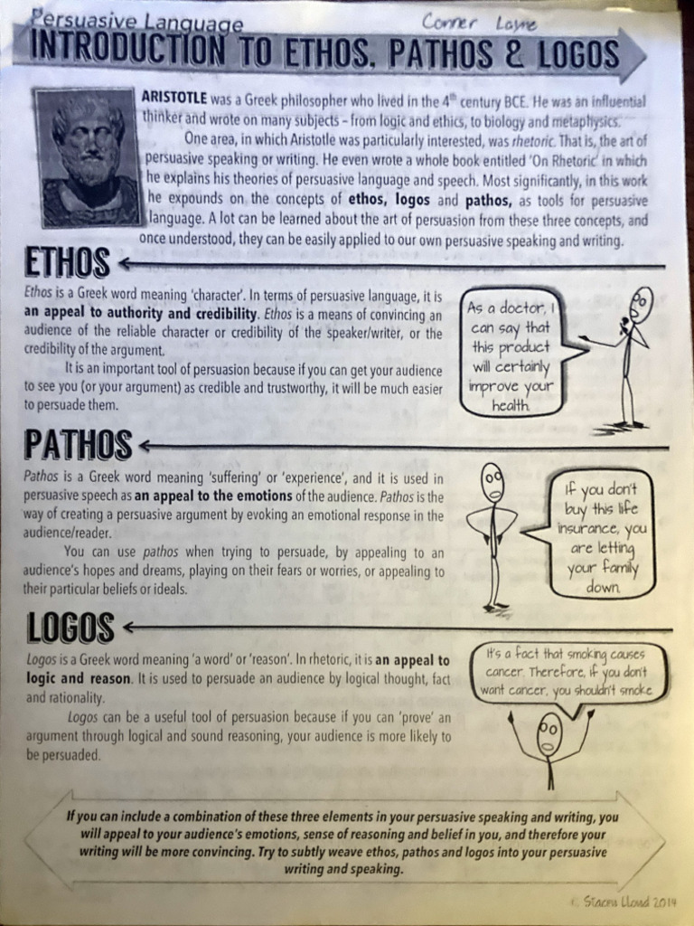 Conner Layne - Ethos, Pathos, Logos Packet | PDF