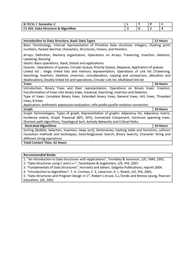 Sem-2 CSE | PDF