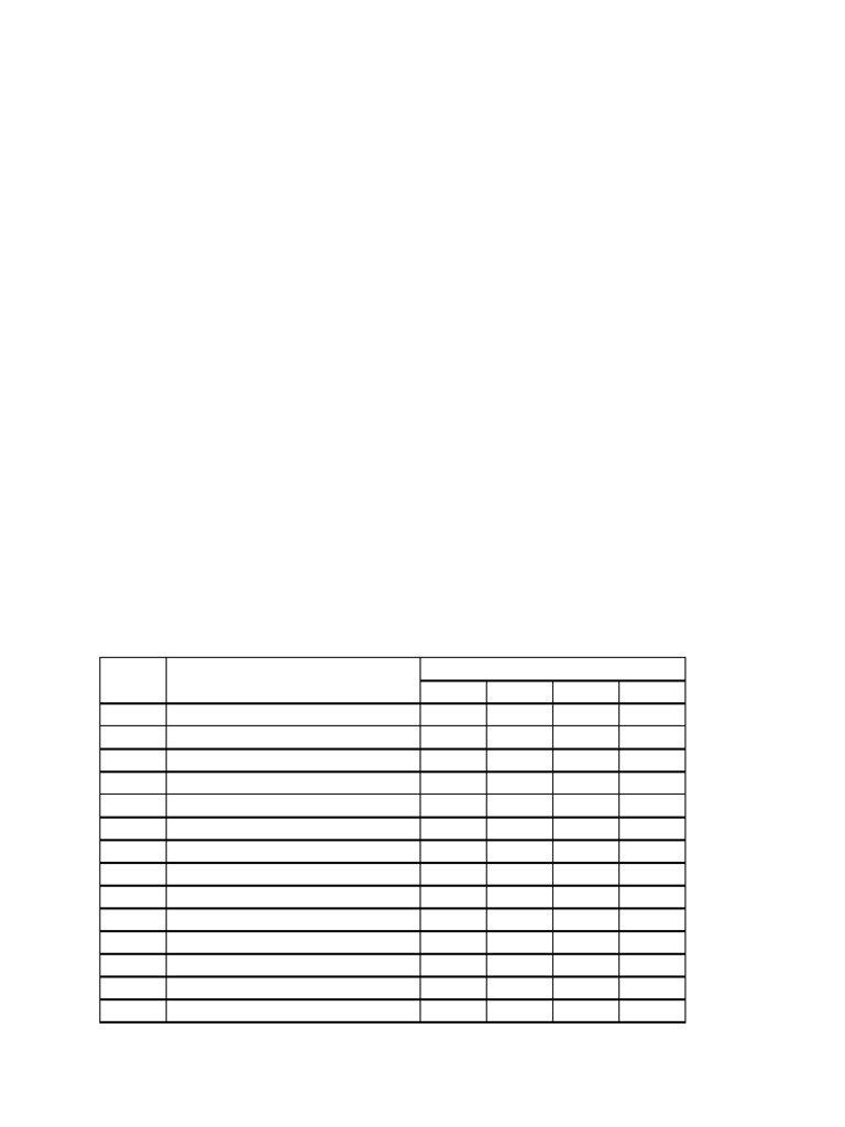 Template Laprak Threshold | PDF