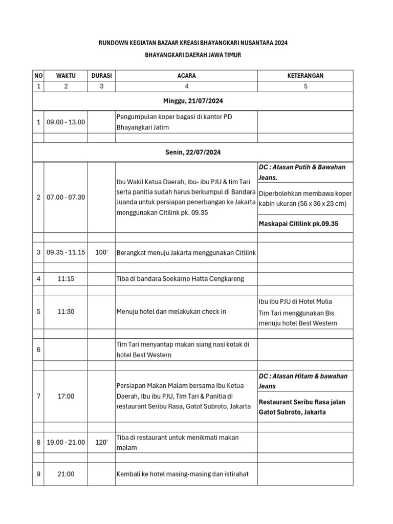 Jadwal JCC | PDF