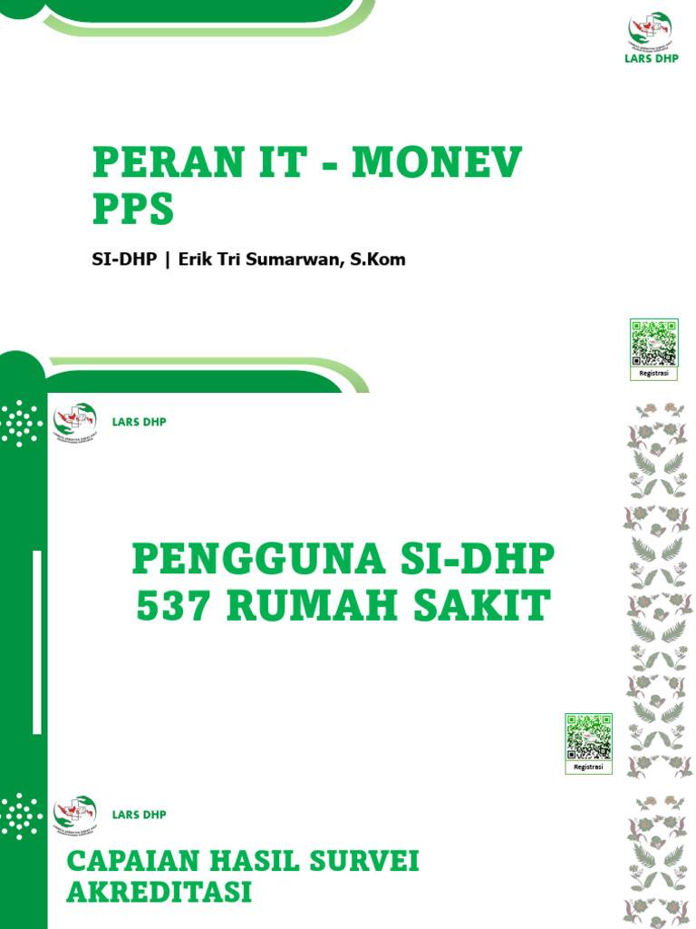 Monev PPS Rumah Sakit - 2024 | PDF