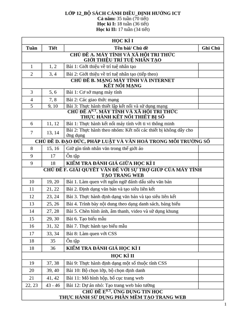 PPCT - Tin Hoc - 12 | PDF