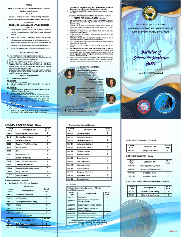 BS Statistics 2022 | PDF