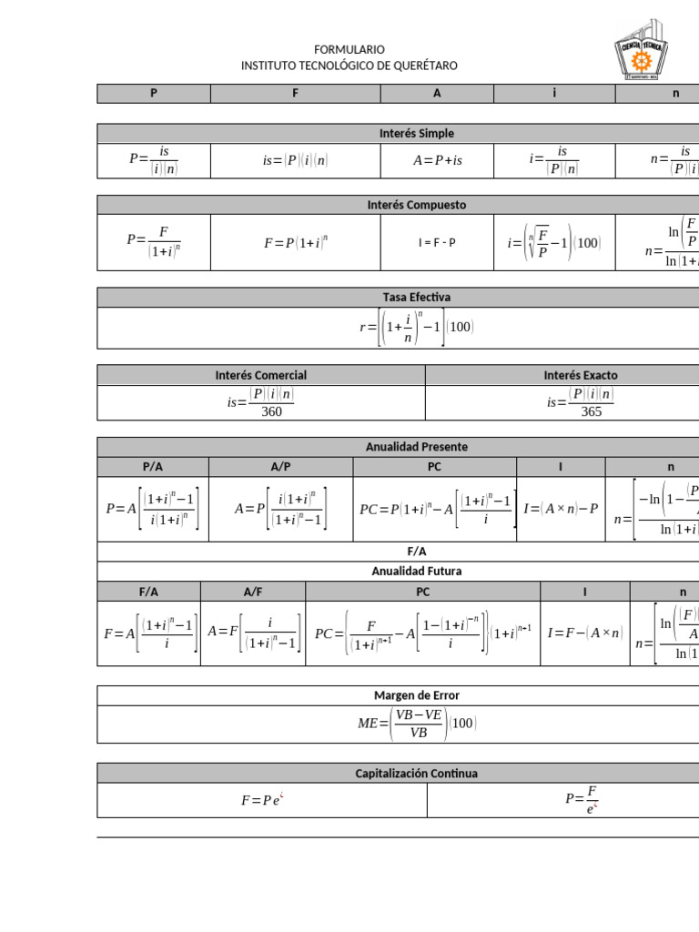 formulario ing económica-versión clase | PDF