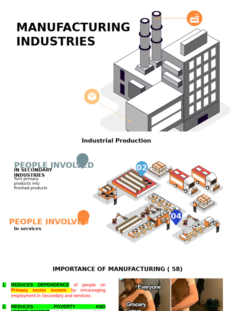 Manufacturing Industries Final | PDF
