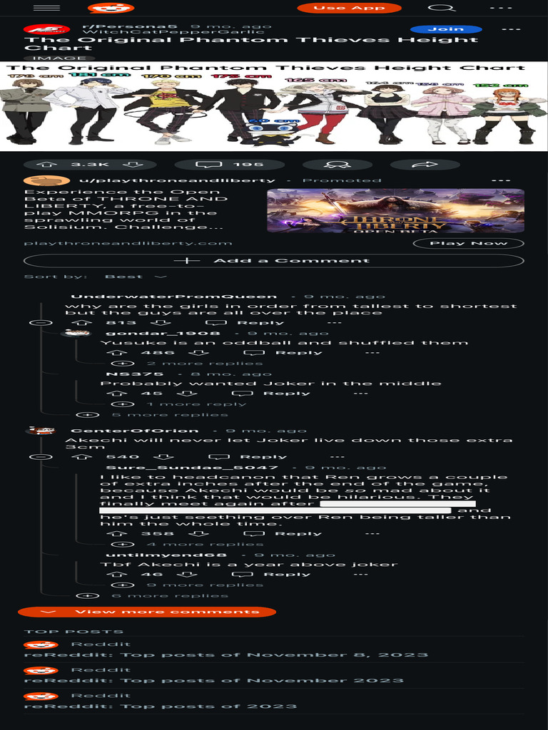 The Original Phantom Thieves Height Chart RPersona5 | PDF