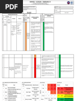 MAC Tool Manual Handling Assessment Charts Indg383 | PDF | Safety