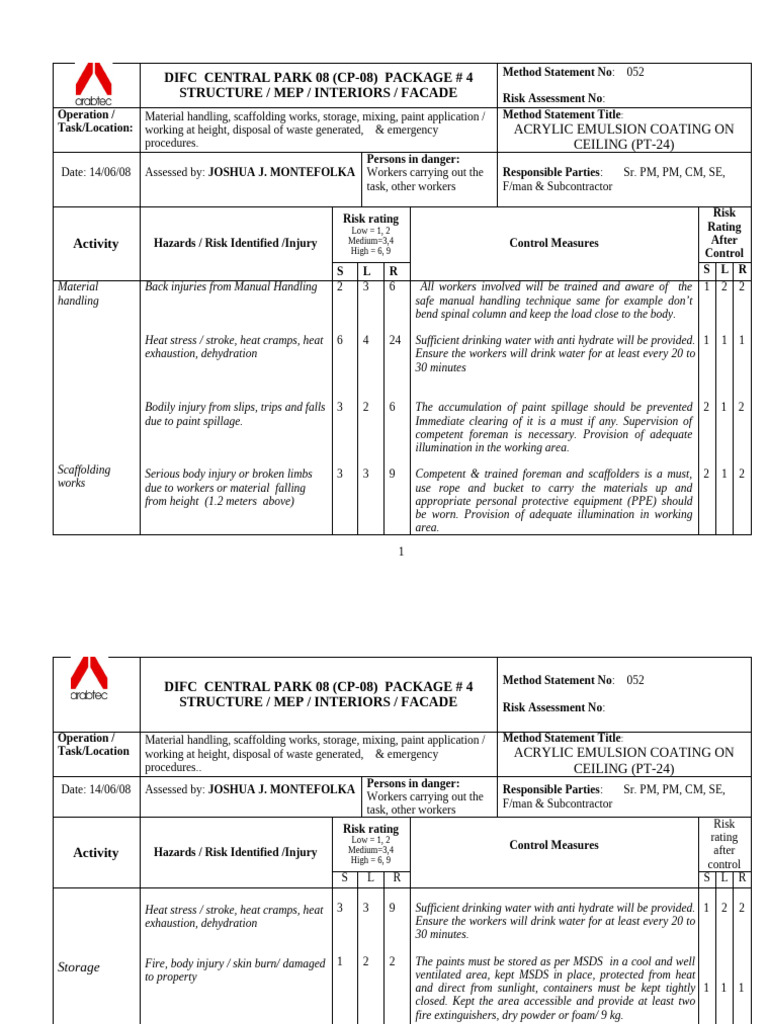 Acrylic Emulsion Coating On Ceiling (PT-24) (Painting) Risk Assessment ...