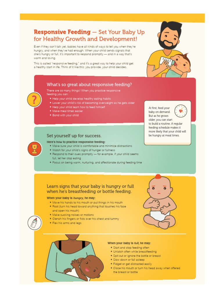 AAP Responsive Feeding - Print Fact Sheet | PDF