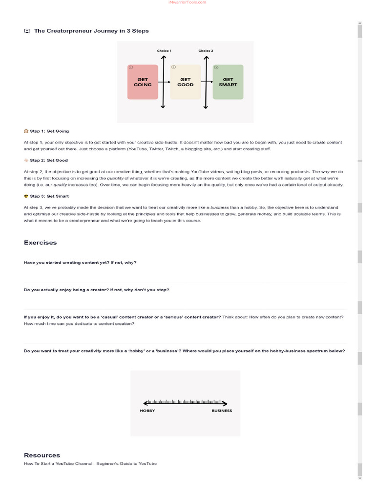 02-The Creatorpreneur Journey in 3 Steps | PDF