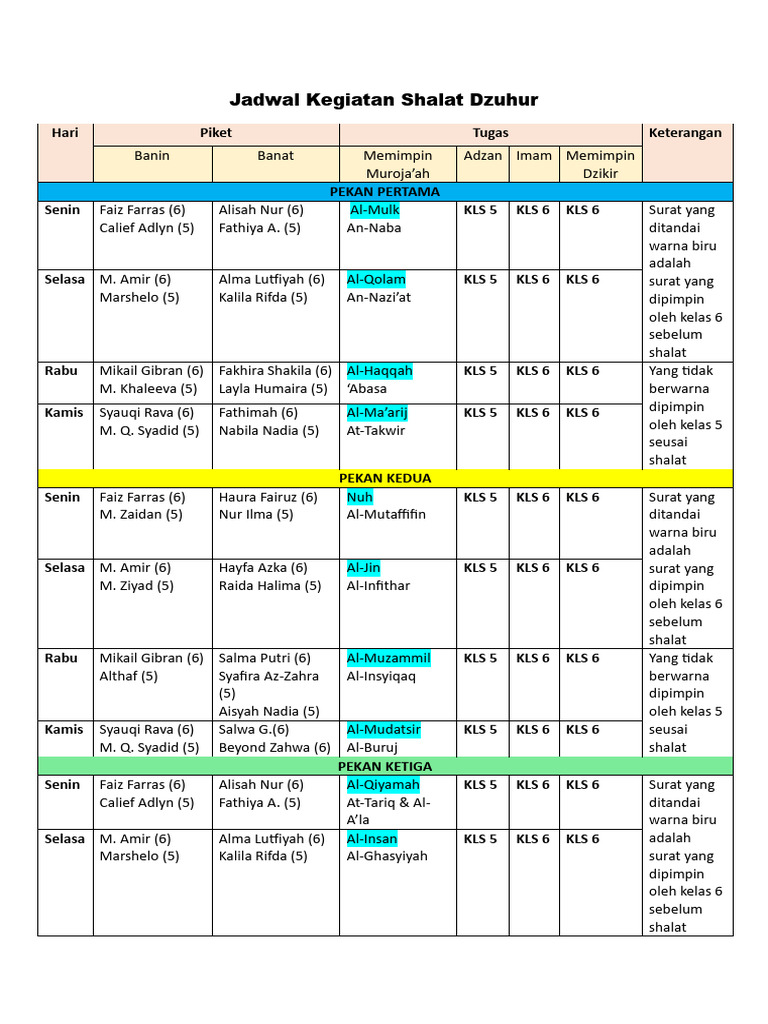 Jadwal Shalat Dzuhur | PDF