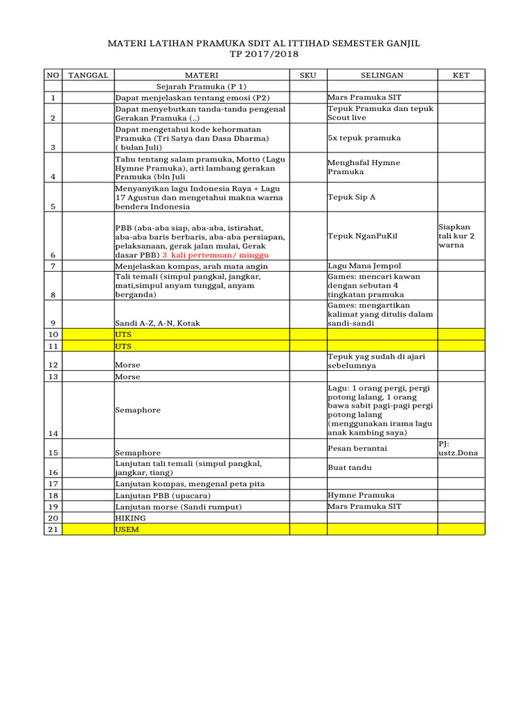 Silabus Pramuka Siaga Dan Penggalang 2023 Edit | PDF