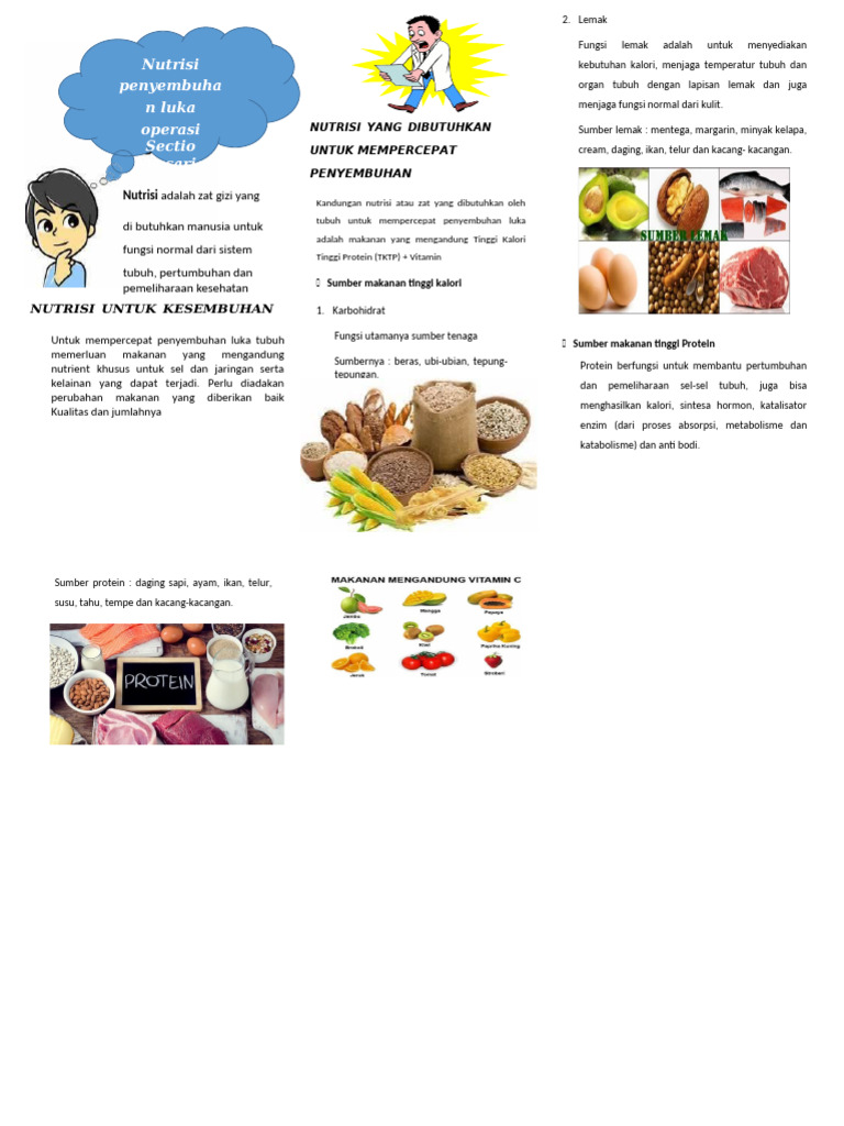 Leaflet Nutrisi Post SC | PDF