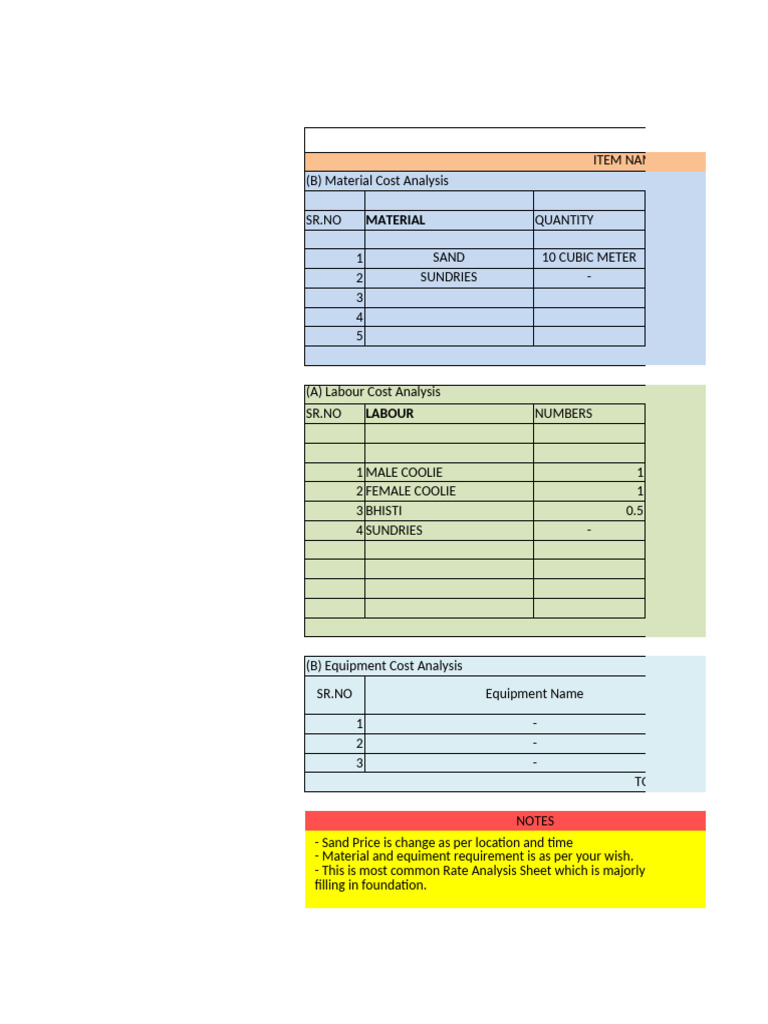 Sand Filling in Foundation Cost Analysis Excel Sheet | PDF