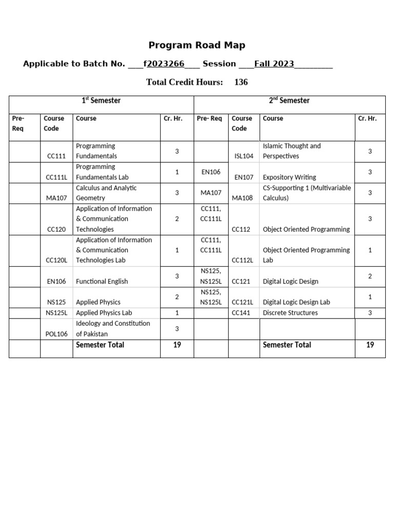 Roadmap BS-CS Fall 2023 Onwards | PDF