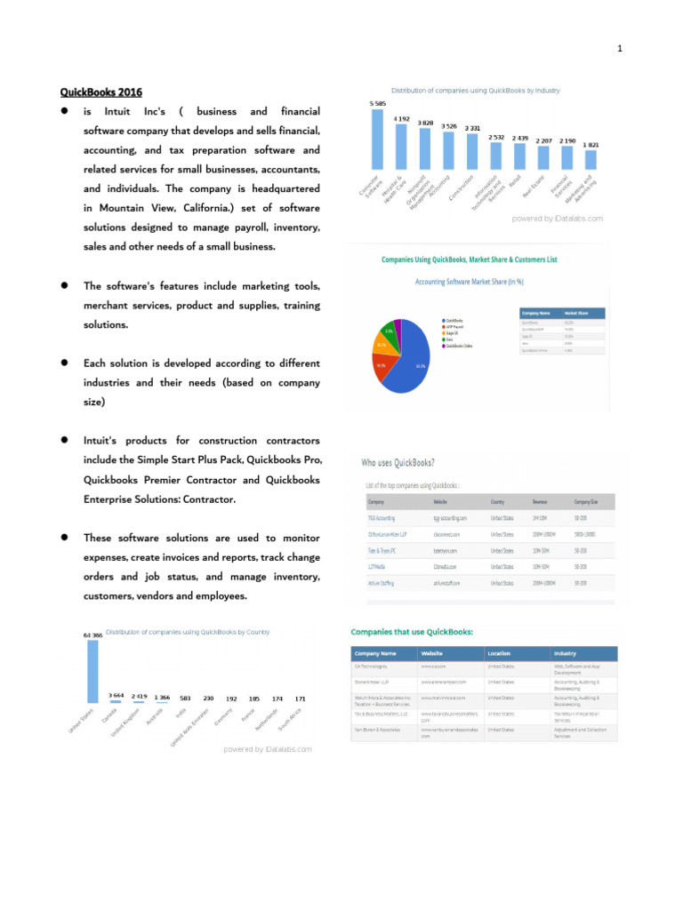Introduction To Quickbooks | PDF