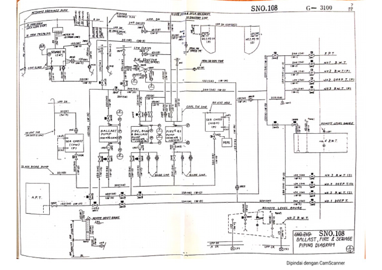 Ballast, Fire and Sewage Piping Diagram | PDF