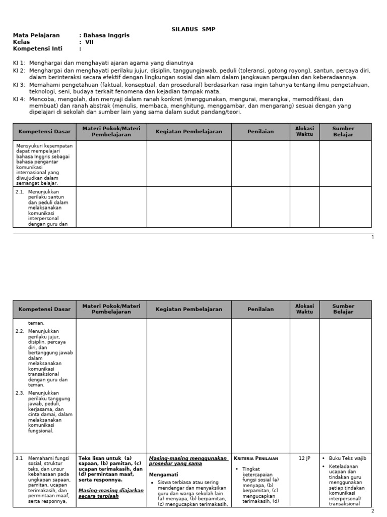 Silabus K13 BAHASA INGGRIS | PDF