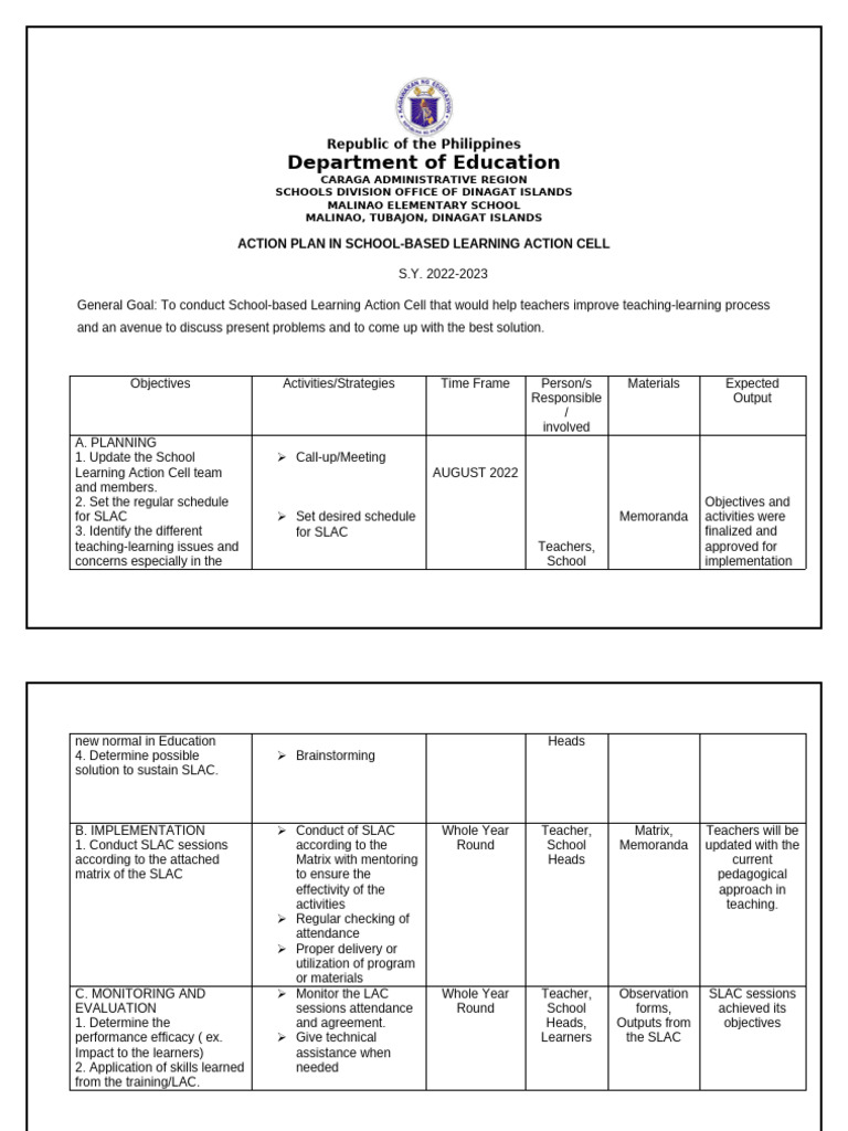 Action Plan in Slac Malinao Es Sy 2022-2023 | PDF