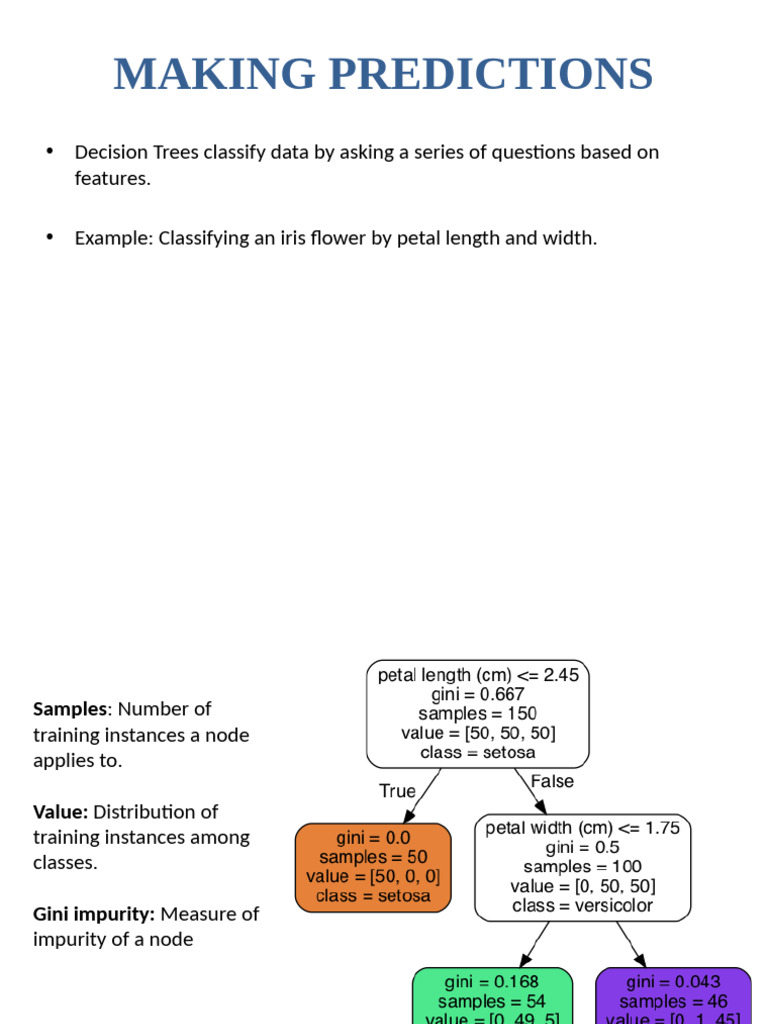 Making Predictions | PDF