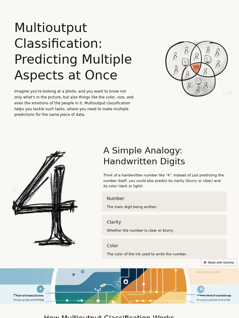 Multioutput Classification | PDF