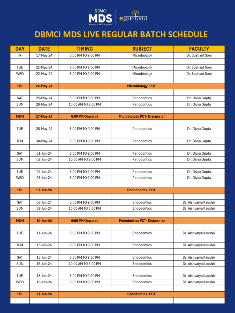 DBMCI MDS LIVE REGULAR BATCH SCHEDULE | PDF