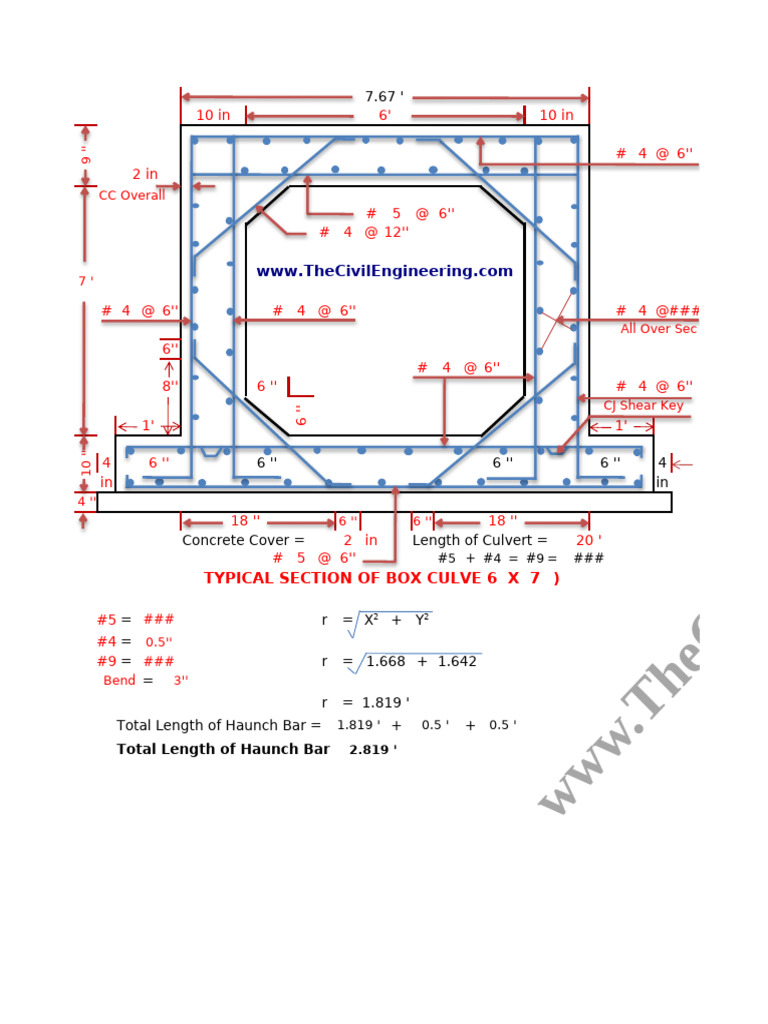 Bar Bending Schedule of Box Culvert | PDF
