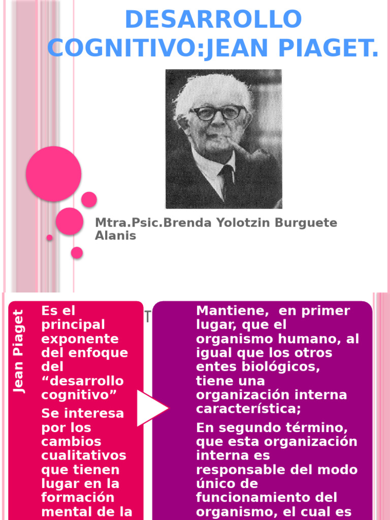 Jean Piaget | PDF | Neurociencia | Ciencias del comportamiento